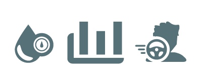 Driver Behavior Monitoring | FTSGPS