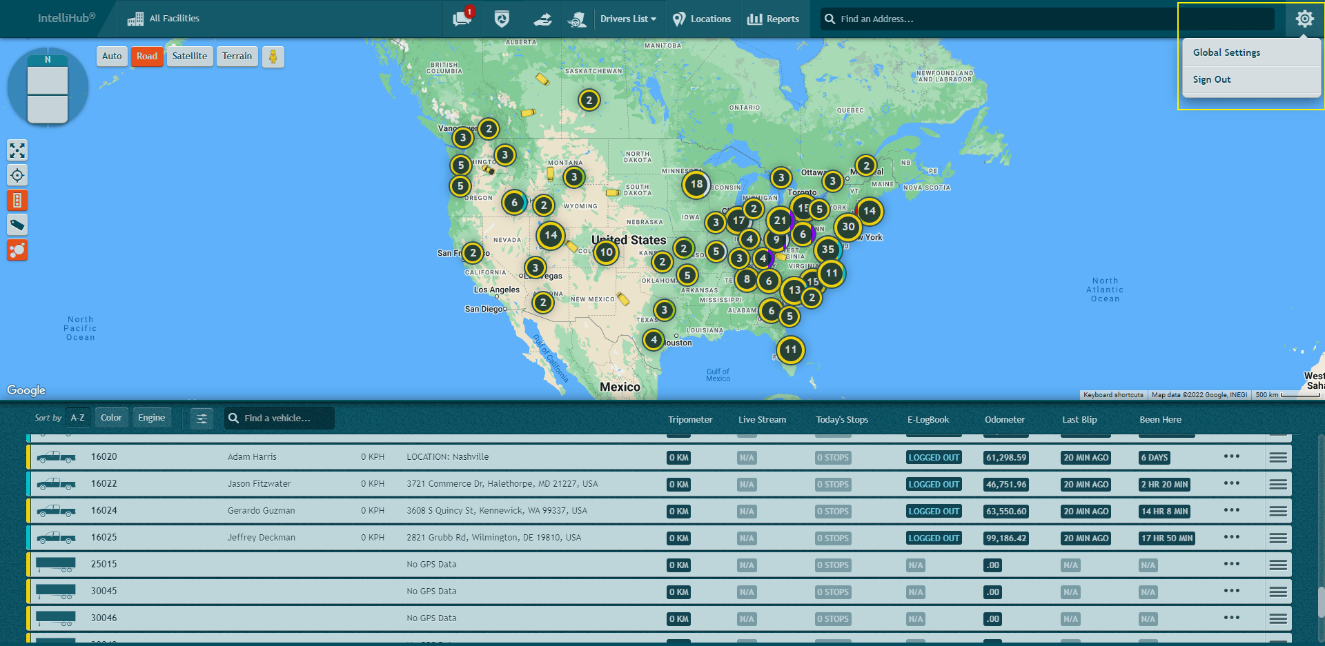 Ryder integration management guide - Forward Thinking Systems