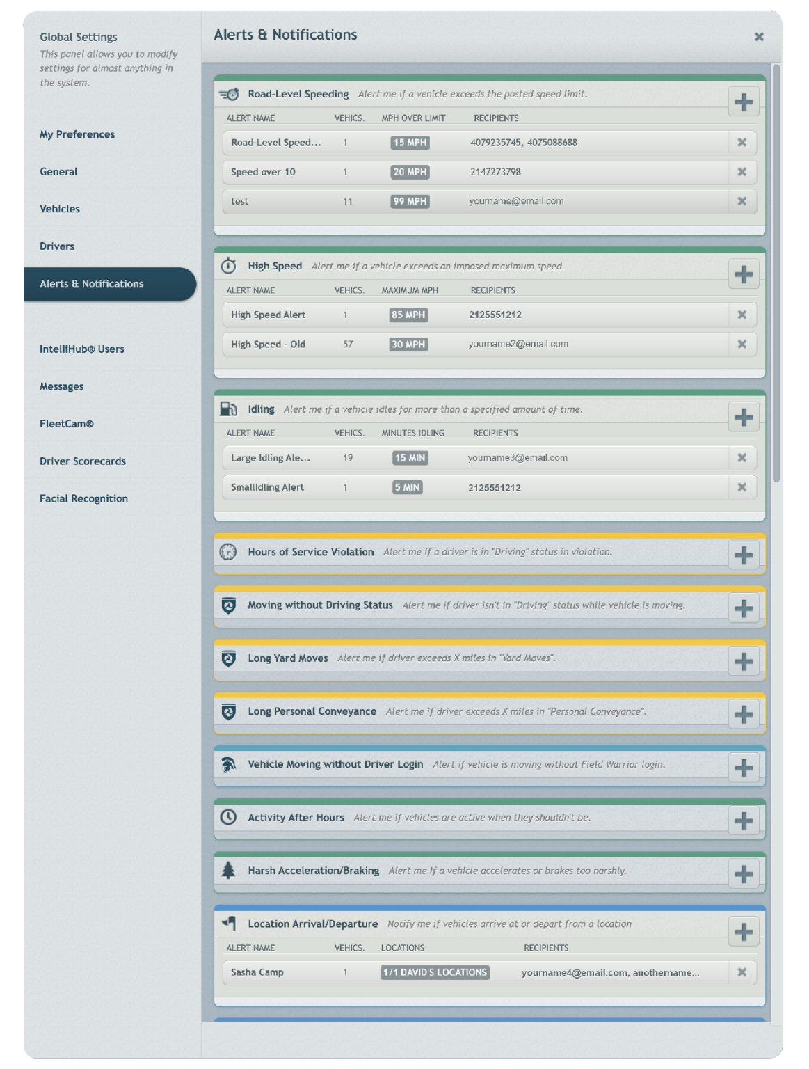 Alerts and notifications - Forward Thinking Systems