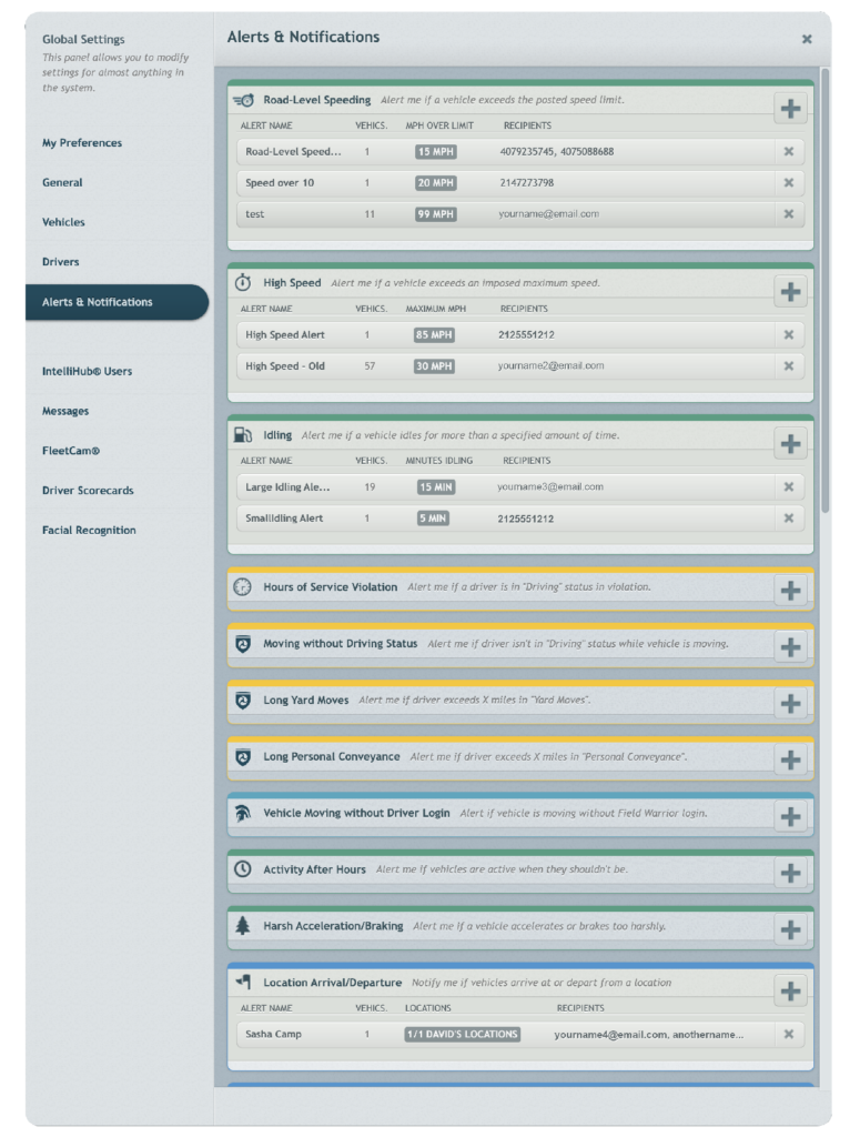 Alerts and notifications - Forward Thinking Systems