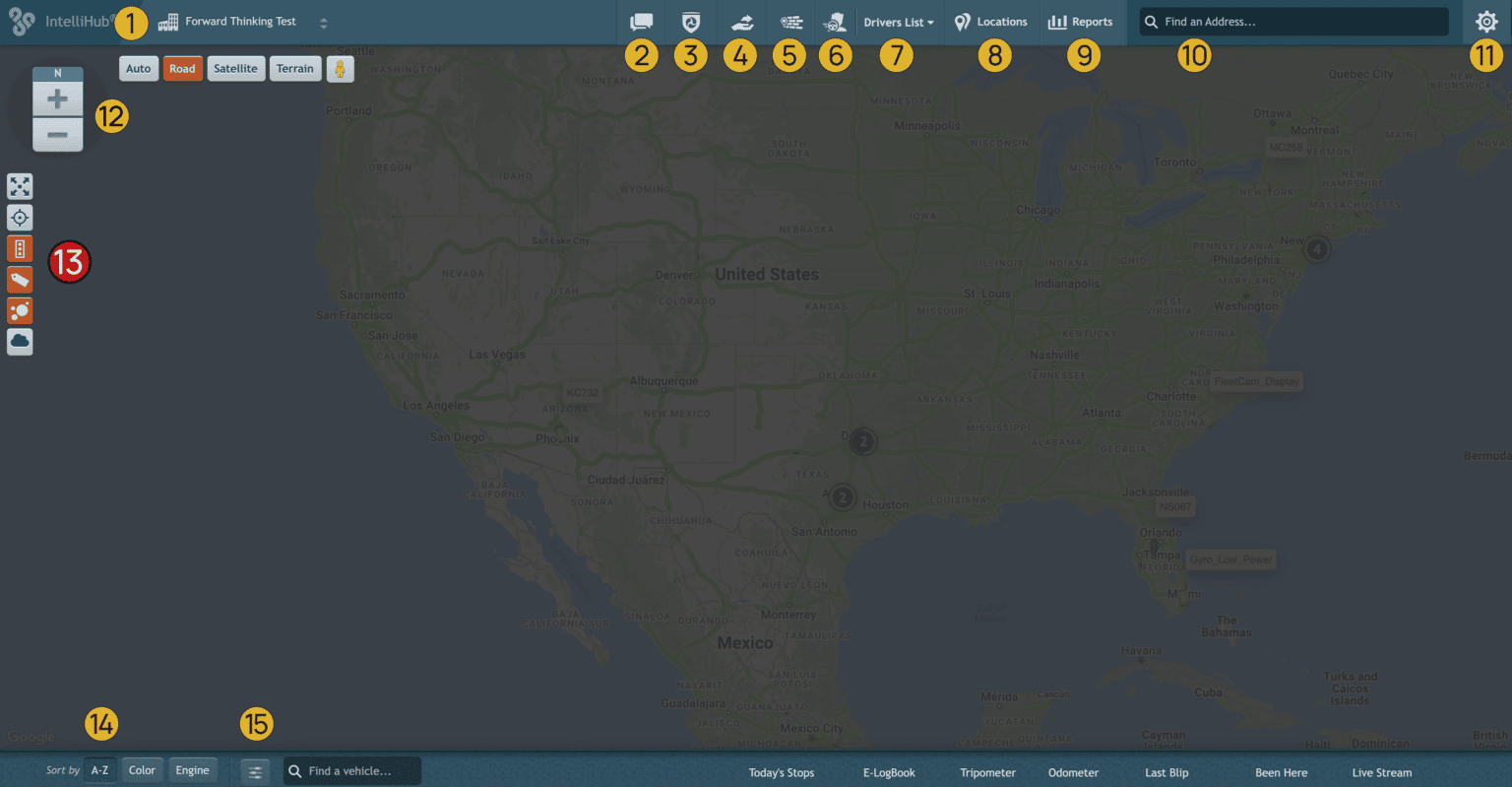 IntelliHub main dashboard - Forward Thinking Systems
