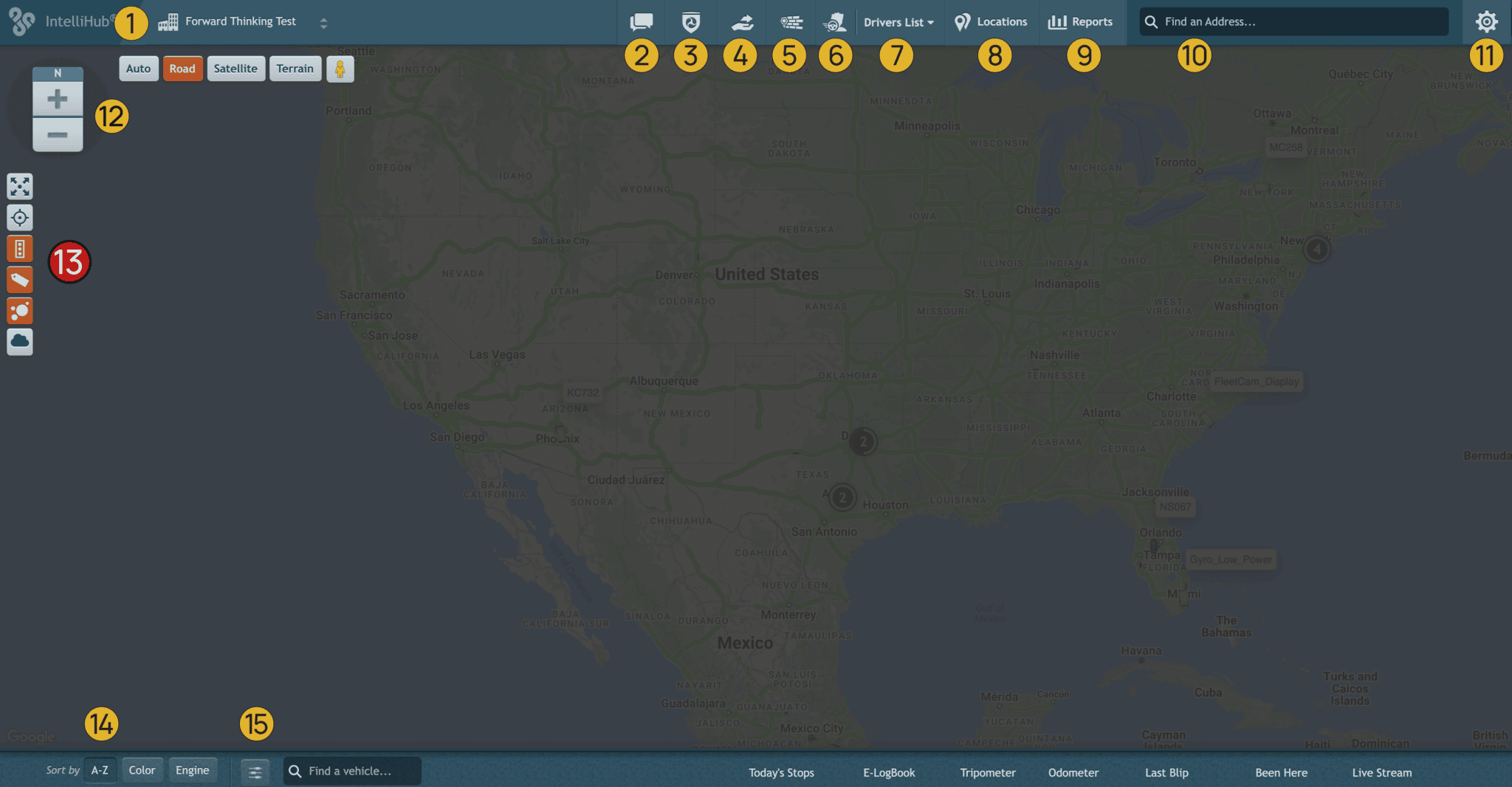 IntelliHub main dashboard - Forward Thinking Systems