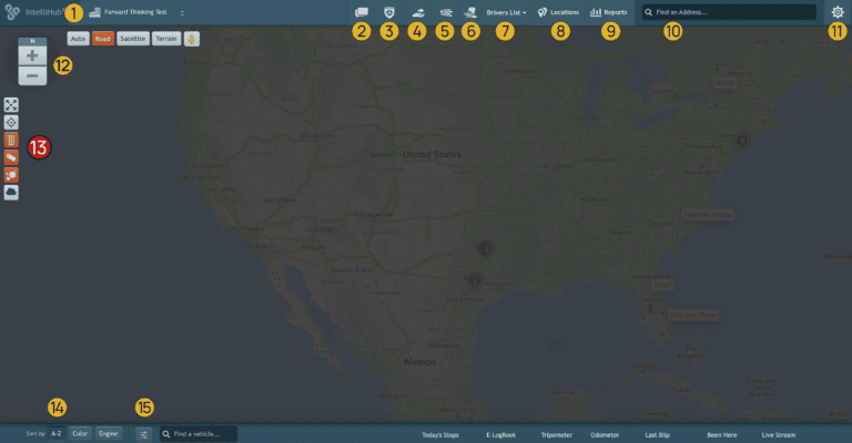 IntelliHub main dashboard - Forward Thinking Systems