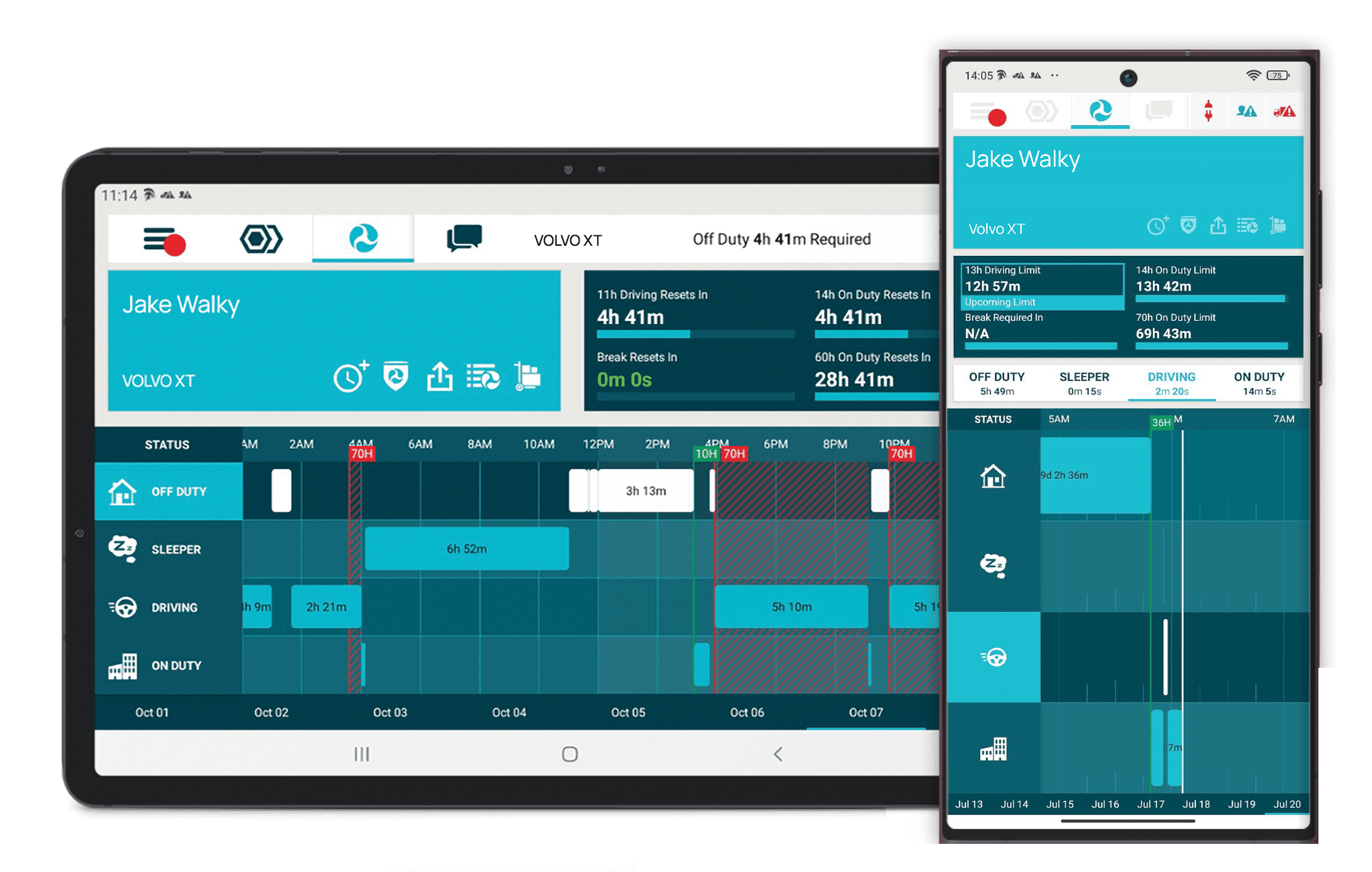 Mobile Workforce Management App - Field Warrior® | FTSGPS