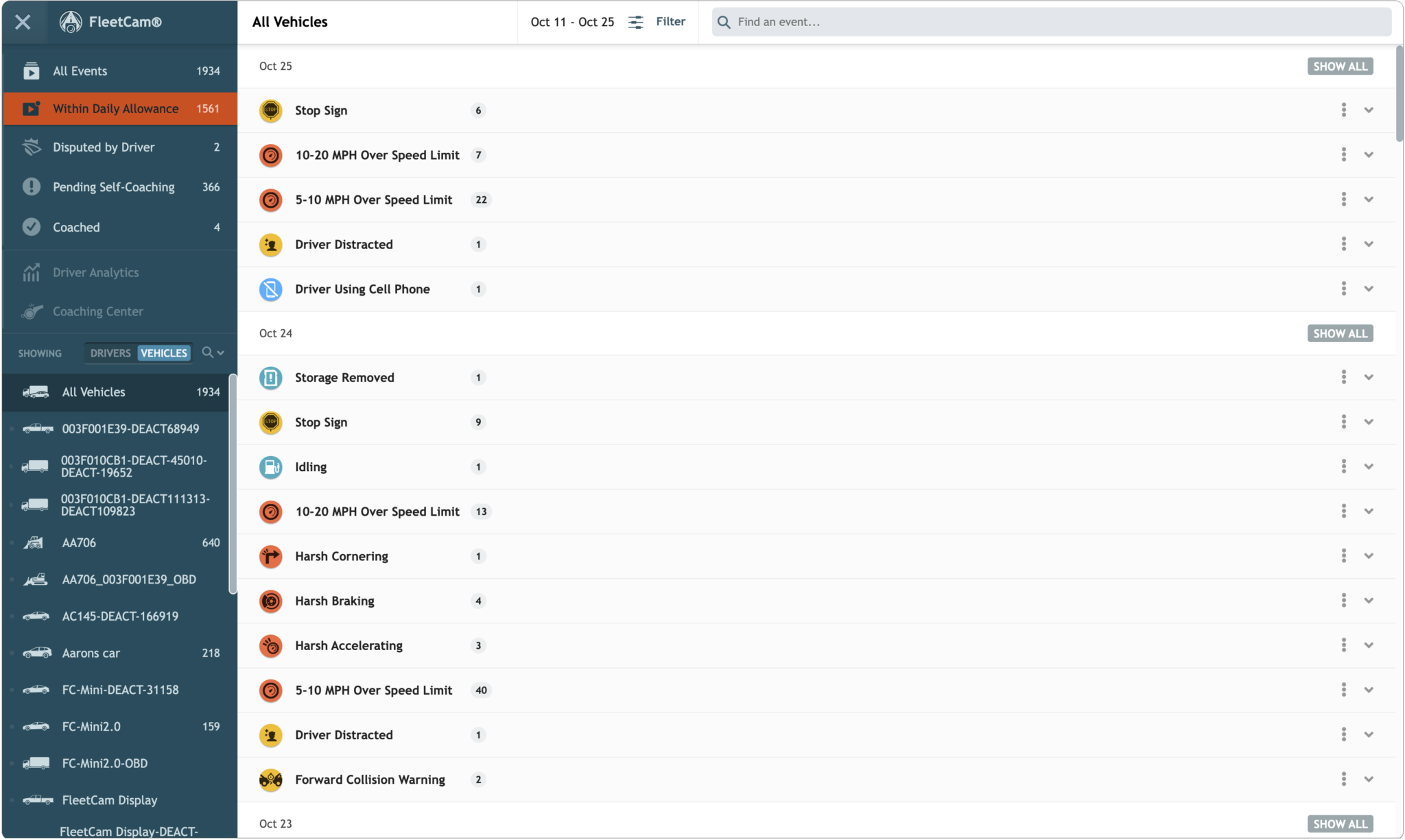 Coaching Events - Forward Thinking Systems