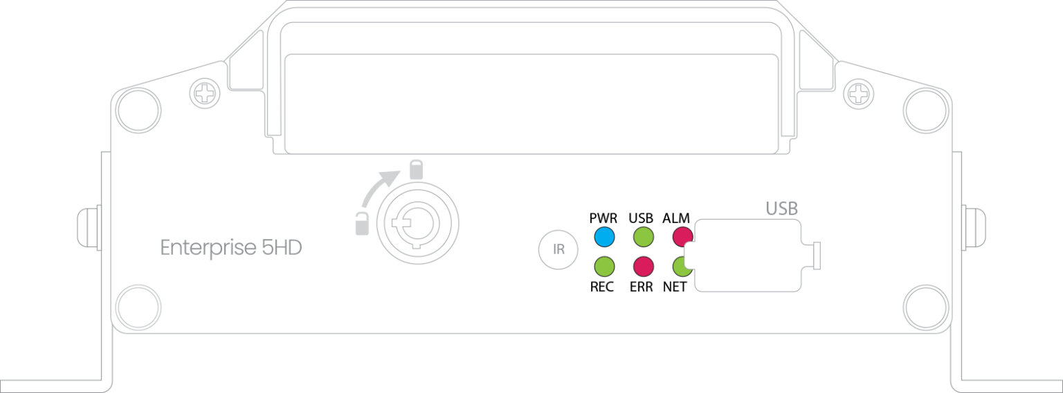 Enterprise non-reporting troubleshooting - Forward Thinking Systems