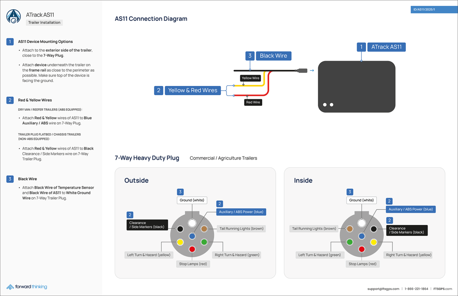 ATrack AS11 installation guide - Forward Thinking Systems