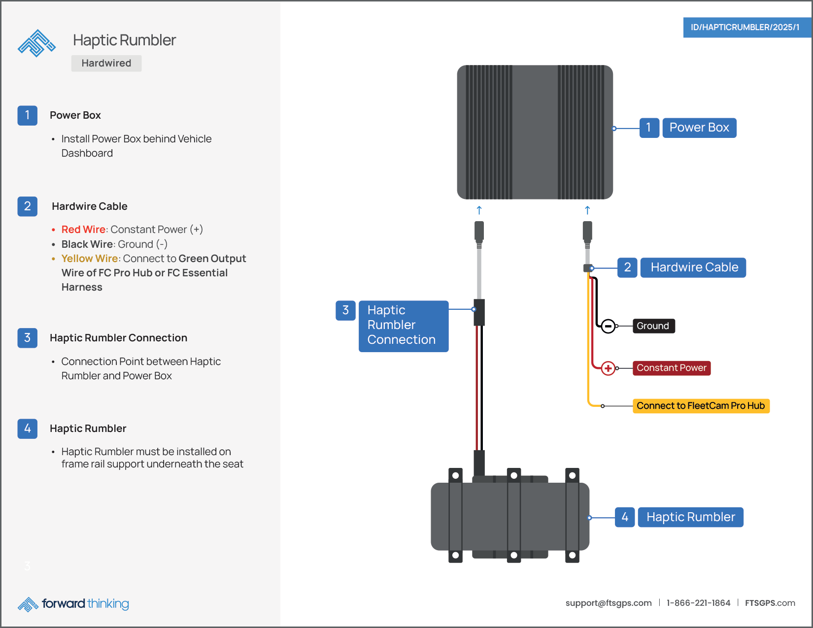 FleetCam Haptic Rumbler installation guide - Forward Thinking Systems