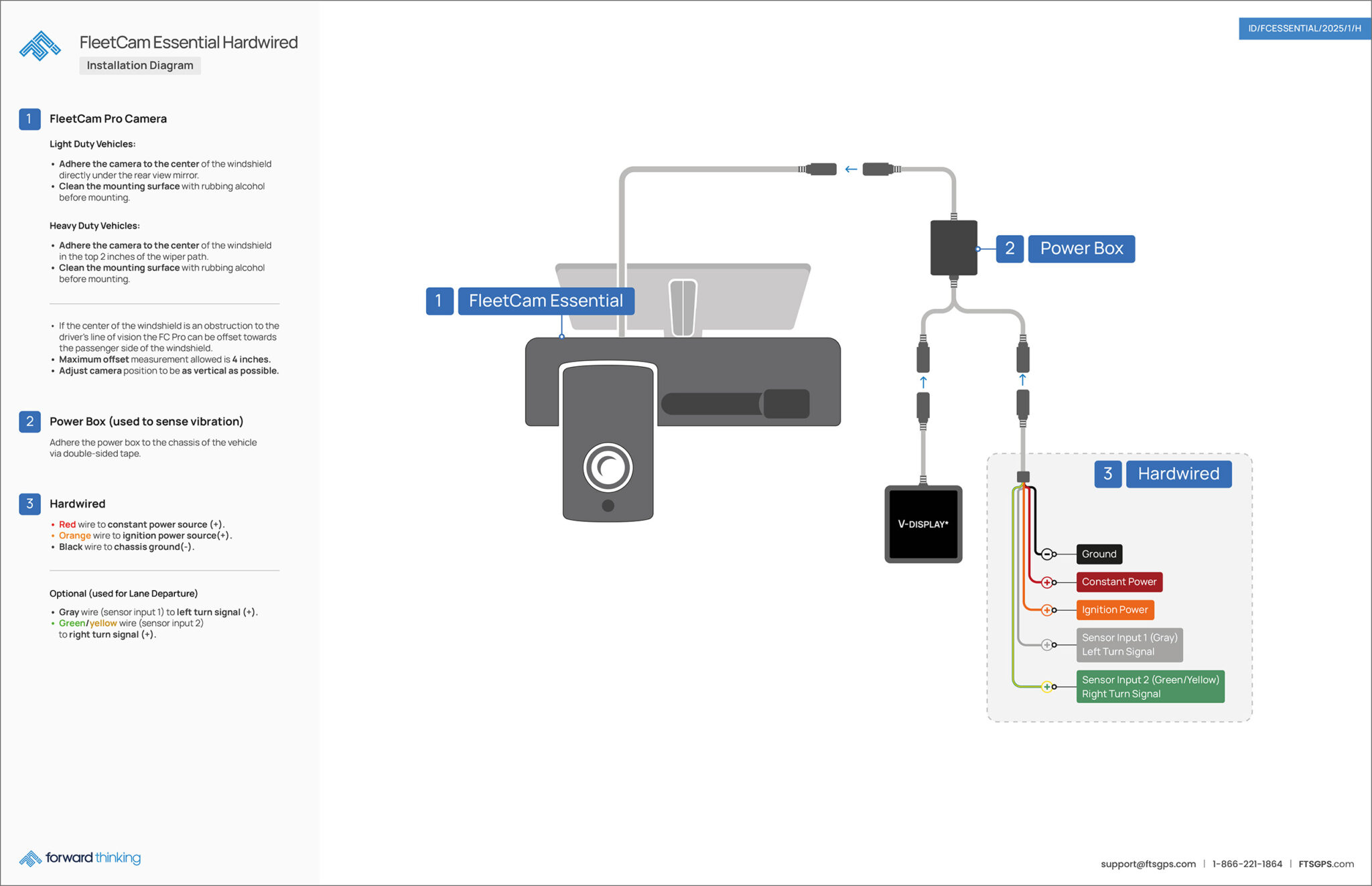 FleetCam Essential installation diagram - Forward Thinking Systems