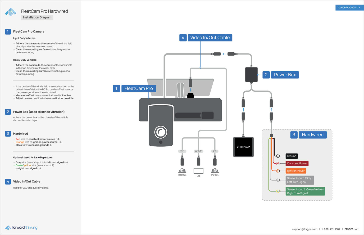 FleetCam Pro installation diagram - Forward Thinking Systems