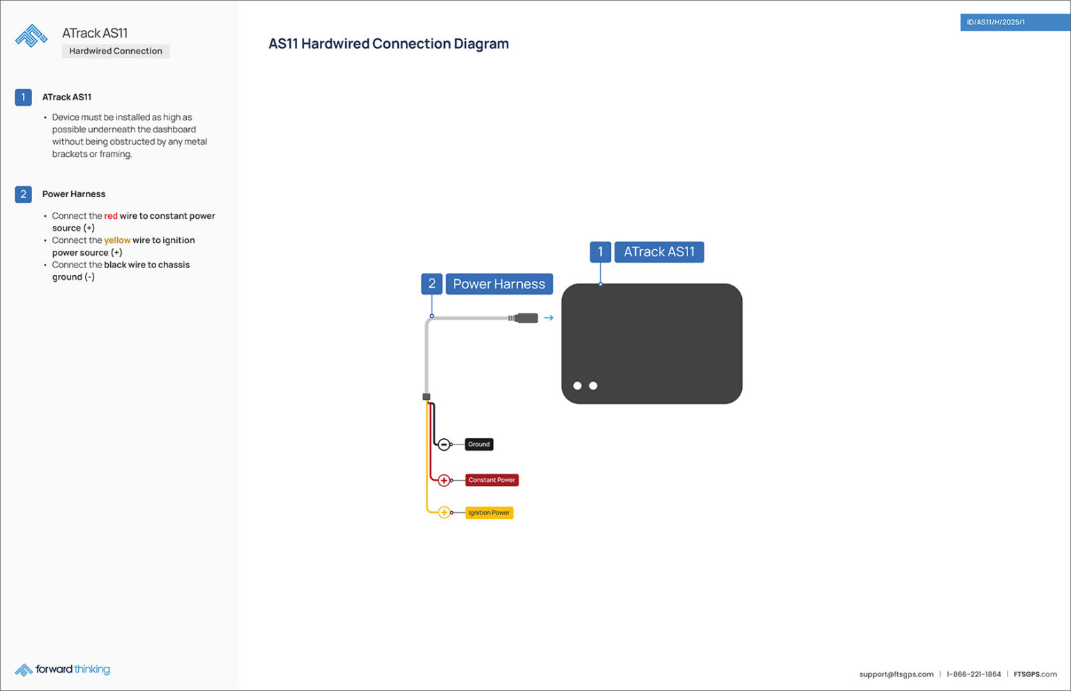 Centre d'assistance FTS | Connexion et aide client | FTSGPS