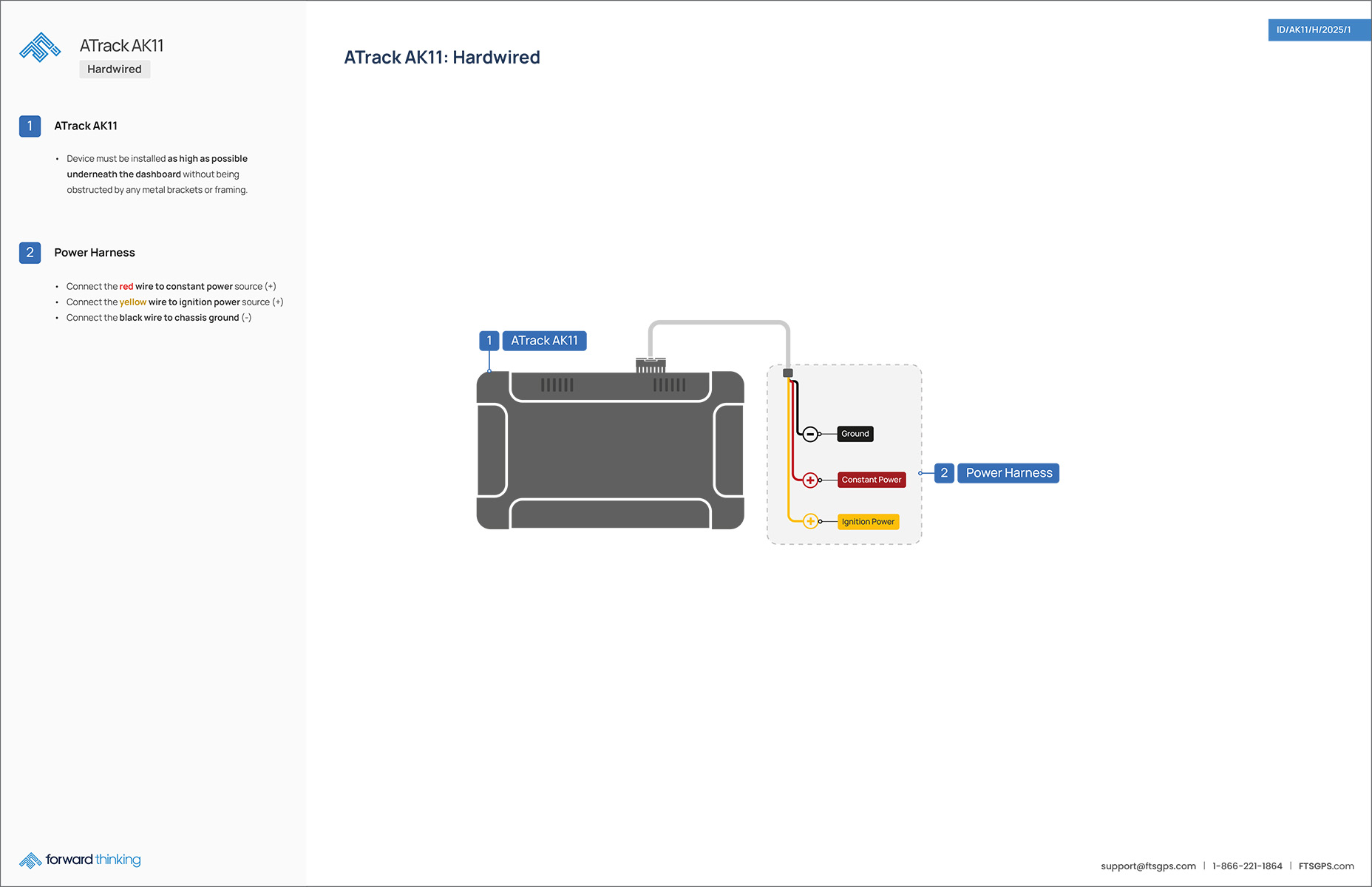 Centre d'assistance FTS | Connexion et aide client | FTSGPS