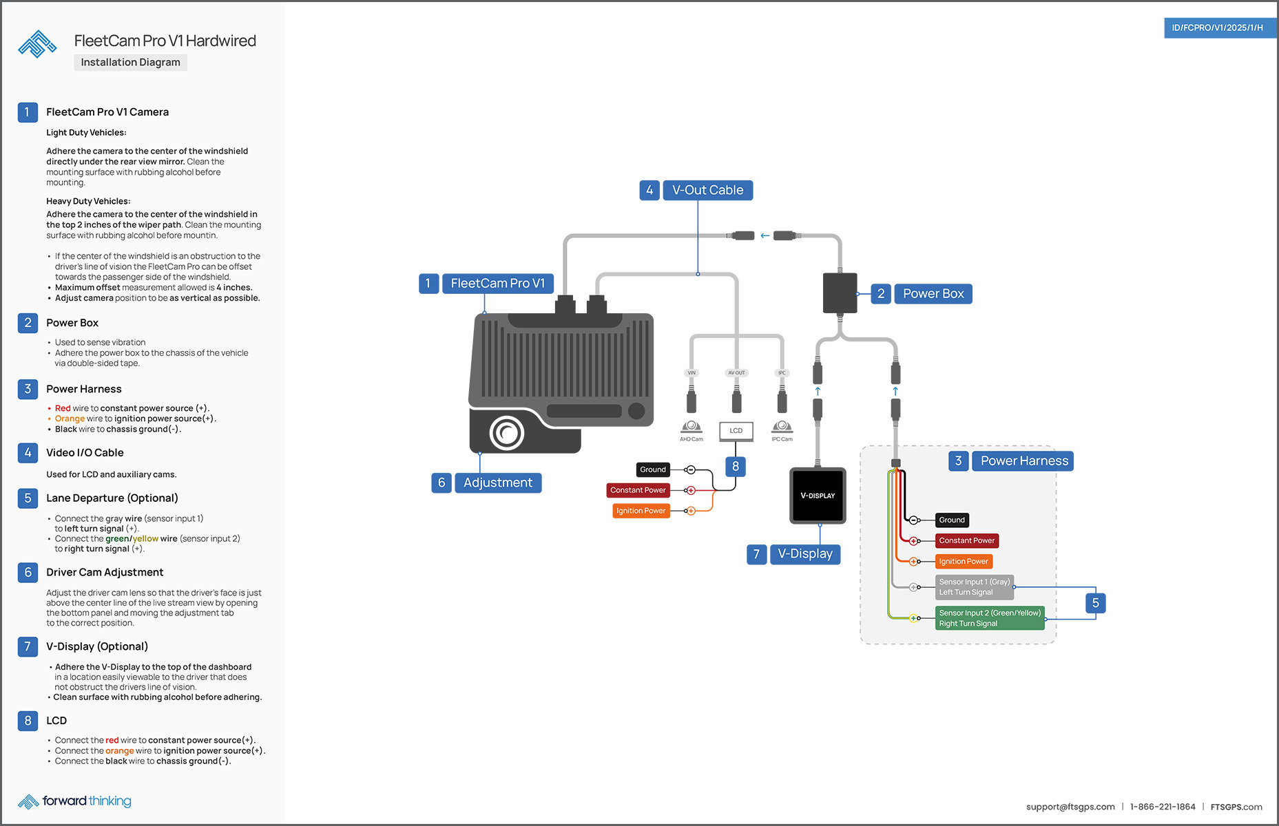 Schéma d'installation câblée de FleetCam Pro (v1) - Forward Thinking Systems