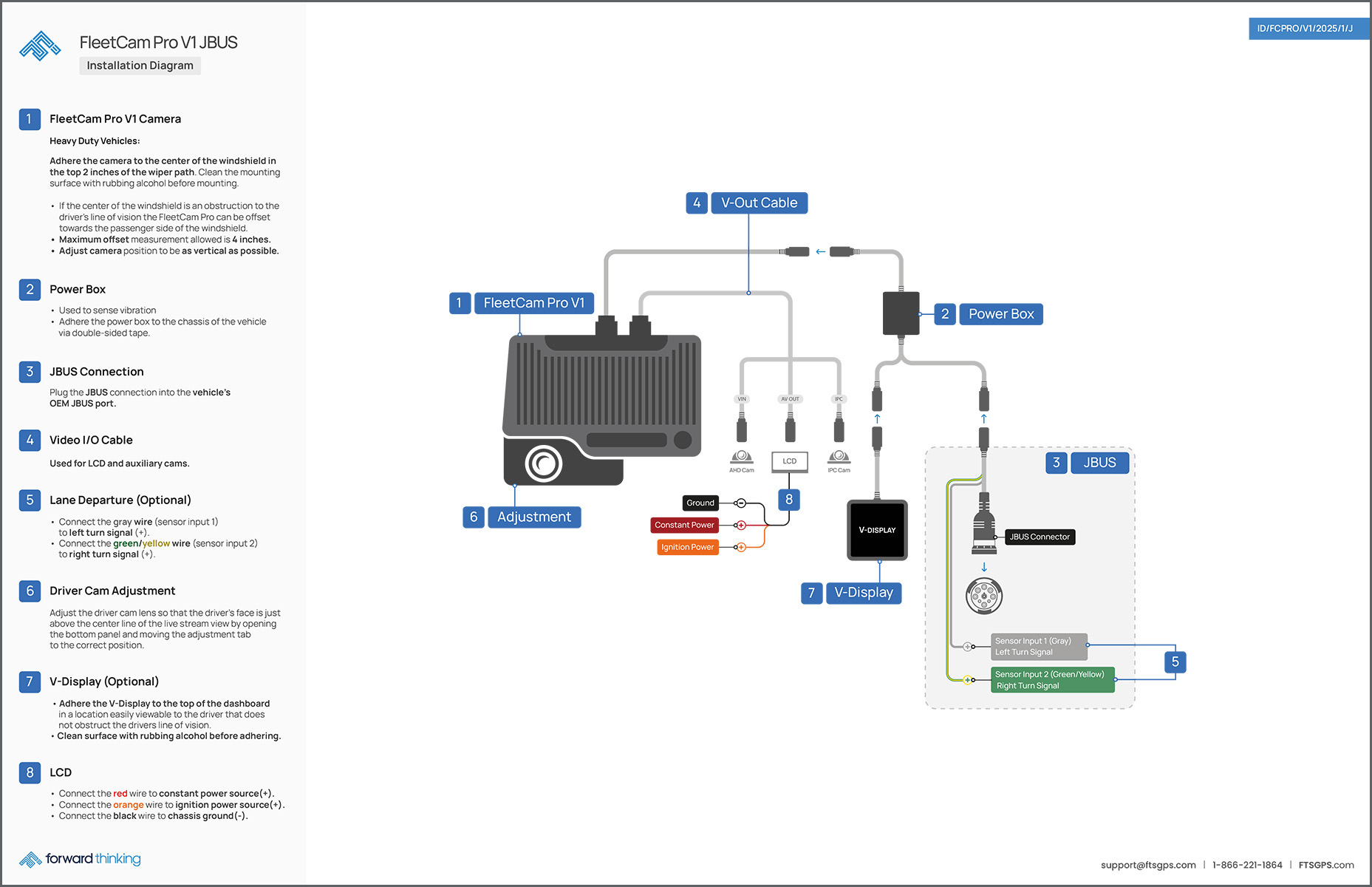 FleetCam Pro (v1) JBUS Installation Diagram - Forward Thinking Systems